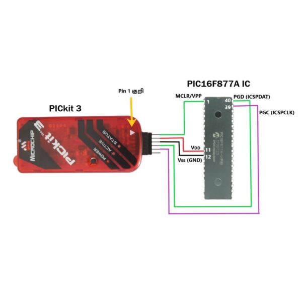 PICkit3 Debugger Programmer Emulator Controller Development Board – RoboticsDNA