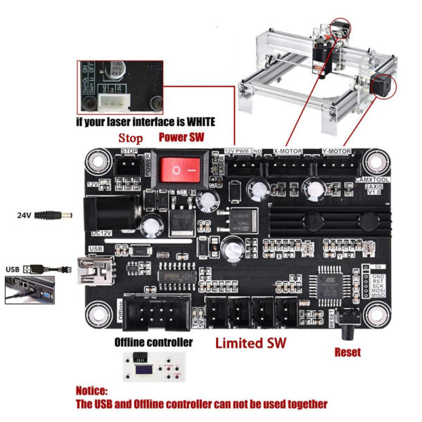 GRBL 2-Axis CNC Controller Control Board For CNC Laser Engraving – RoboticsDNA