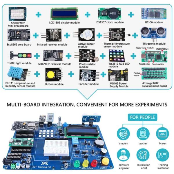 Arduino Professional Automation Kits Project Wi-fi ESP8266 Learning Shield Kit ZYA0031 – RoboticsDNA