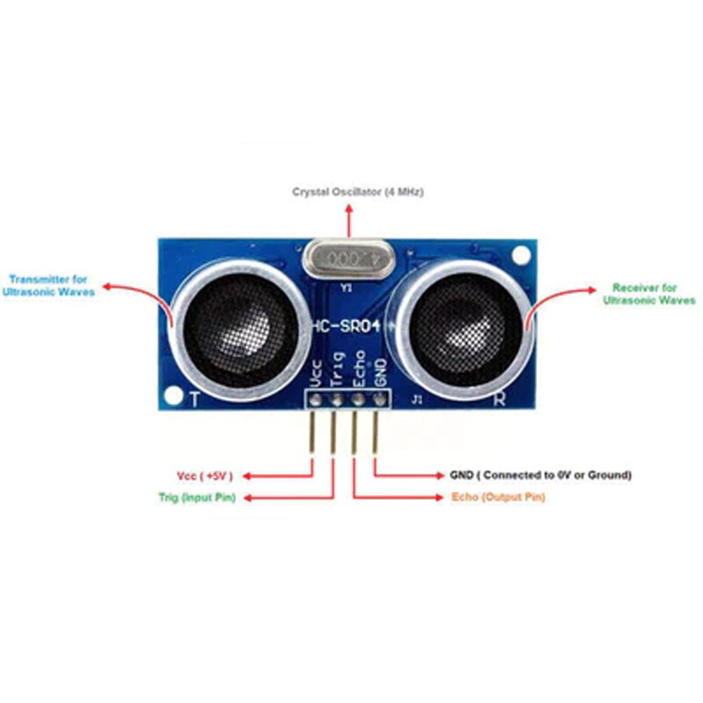 Ultrasonic Sensor HCSR-04-1 – RoboticsDNA