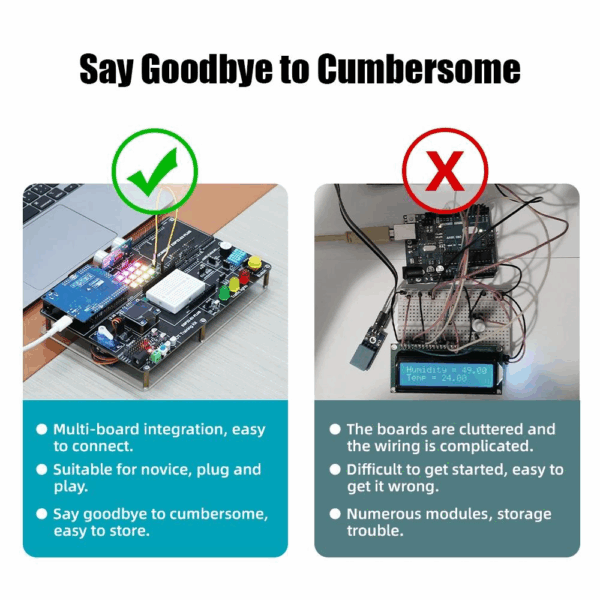 Development Board For Arduino Uno Esp32 Programming Learning Zyz0366